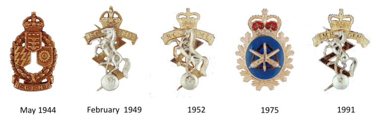 RCEME Heritage and Museum Foundation » The Corps